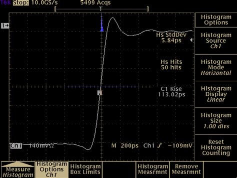 Yet Another Fast Edge Pulse Generator Page