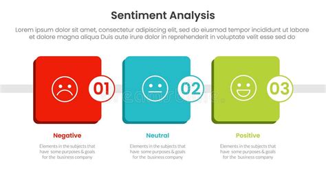 Sentiment Analysis Infographic 3 Point With Round Square Box Timeline Style For Slide