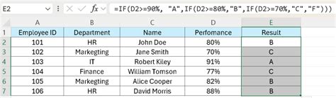How To Use Vlookup And If Statement In Excel Step By Step Guide With Examples