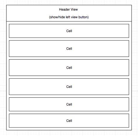 Ios With Uicollectionview How To Achieve This Type Of Layout Stack