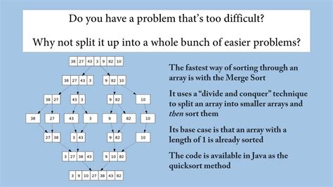 Java Why Do We Use Recursion Youtube