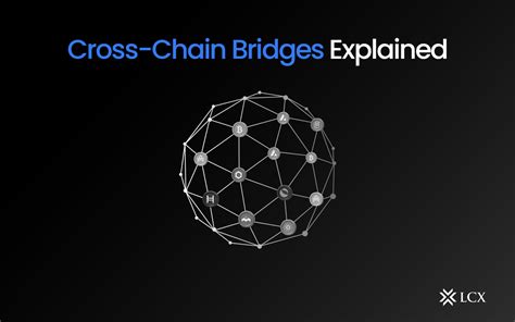 Cross Chain Bridges Explained