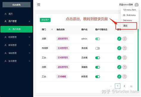 如何使用react 18 Antd V530 实现用户登录功能及用户权限校验？ 知乎