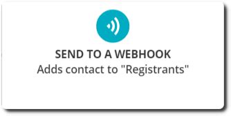 Custom Objects Virtual Group Events