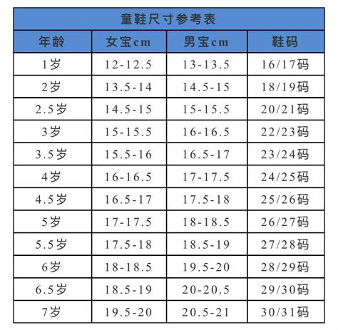 儿童鞋尺码
