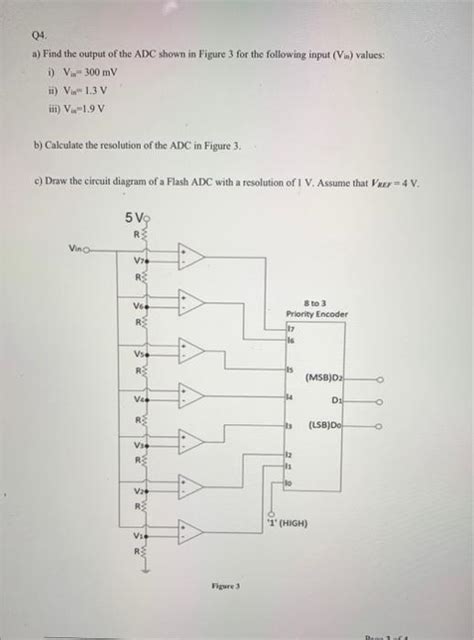 Solved Q4 A Find The Output Of The Adc Shown In Figure 3