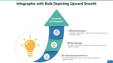 Growth Infographic Powerpoint Ppt Template Bundles Presentation Graphics Presentation