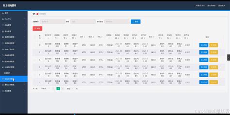 Java计算机毕业设计网上租房管理（附源码、数据库） Csdn博客