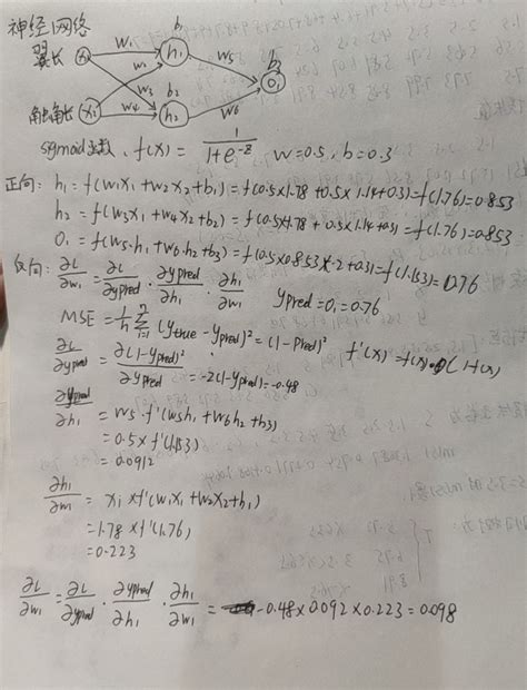 作业五神经网络算法 qian c 博客园