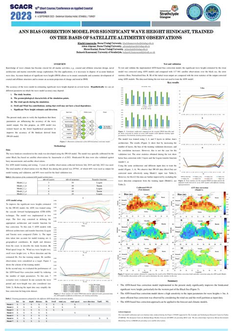 Pdf Ann Bias Correction Model For Significant Wave Height Hindcast