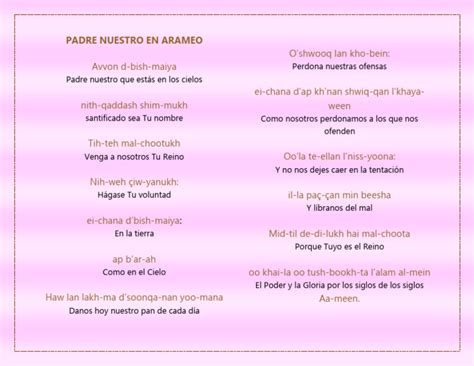 Padre Nuestro En Arameov2 Pdf