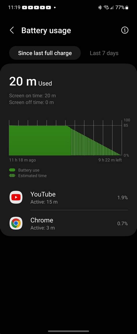 Im Having A Weird Amount Of Battery Drain On Android 13 Battery Management Says Apps Are Only