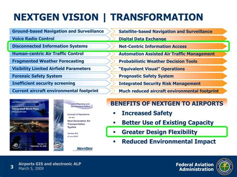 Ppt Faa Airport Engineering And Faa National Planning Division