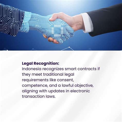 Unlocking The Future Smart Contracts In Indonesia Budidjaja International Lawyers