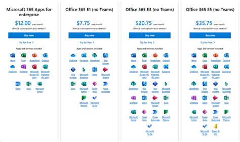 Office 365 And Microsoft 365 For Enterprises Which Plan To Choose Nav24