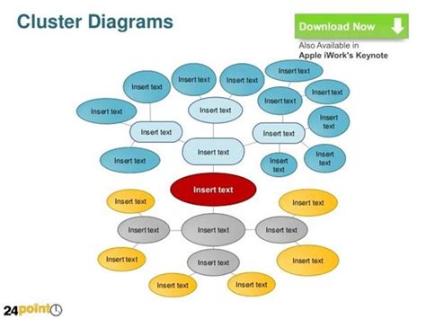 Cluster Diagram Generator