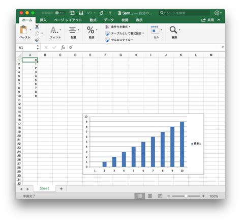 pythonでopenpyxlを使いexcelのグラフを作成する〜chart関連オブジェクトの紹介〜 隣it