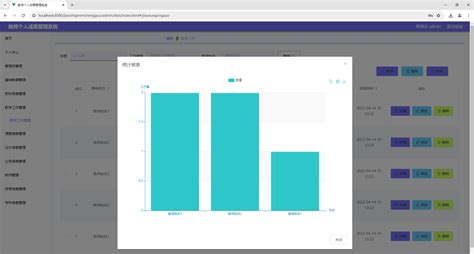 基于springboot的教师个人成果管理系统，附源码数据库论文开题报告，包远程安装调试教师成果收集系统 Csdn博客