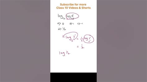 Logarithms Class 10 Logarithmlogarithmsclass10mathsytshorts Youtube