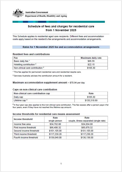 Schedule Of Fees And Charges For Residential Care Australian