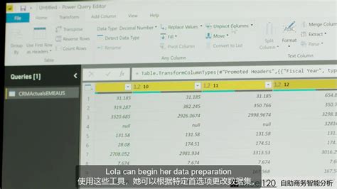 作为分析师使用powerbi 知乎