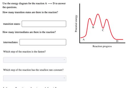 Solved D To Answer Use The Energy Diagram For The Reaction A