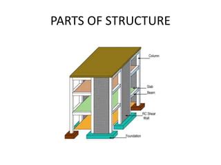 Report On Rigid Frame Structures PPTX