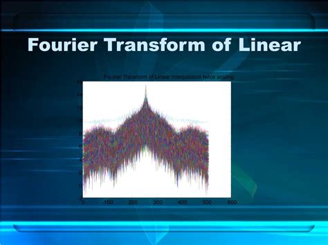 Ppt Interpolation Techniques Simulation And Analysis Powerpoint Presentation Id 7029459