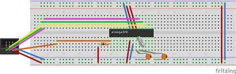 Alternatives And Detailed Information Of Avr Cheat Sheet Gitplanet