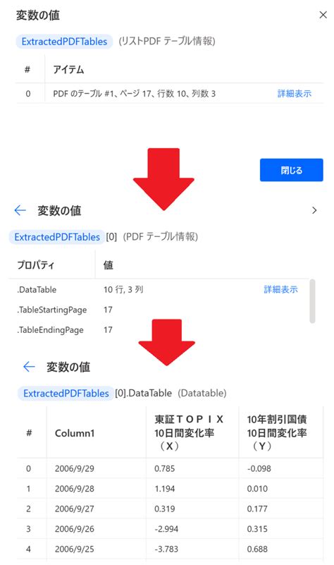 Power Automate Desktop「pdfからテーブルを抽出する」の使い方【pad】 Prtn Blog