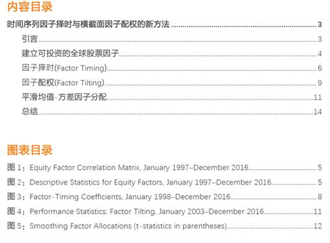 时间序列因子择时与横截面因子配权的新方法 搜狐大视野 搜狐新闻 时间序列因子择时与横截面因子配权的新方法 搜狐大视野 搜狐新闻