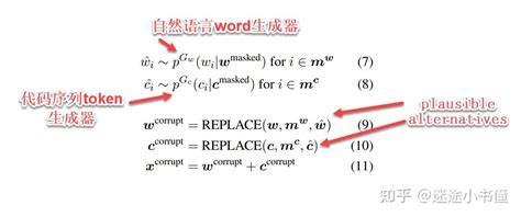 [细读经典]codebert 连接代码和自然语言的预训练模型 知乎