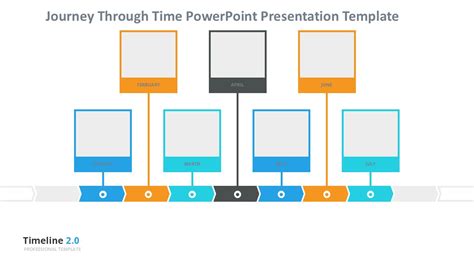 Journey Through Time Powerpoint Presentation Template Pptuniverse