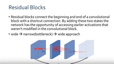 Mobilenet V2 Inverted Residuals And Linear Bottlenecks Tensormsa