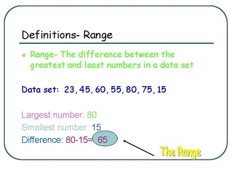 Stem And Leaf Plots Definitions Range L Range