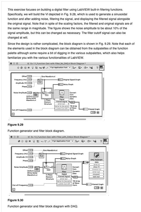 Solved This Exercise Focuses On Building A Digital Filter Chegg