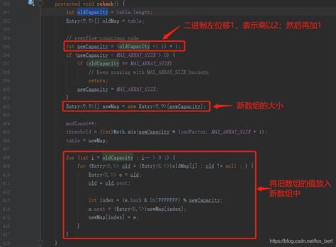 深入了解java数据结构（集合及底层实现）常用集合中哪个集合使用单链表 Csdn博客
