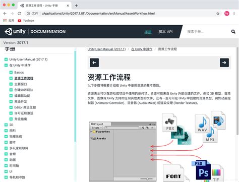 unity 配置本地离线中文文档 unityf1 本地 文档 csdn博客