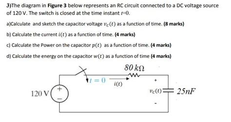 Solved The Diagram In Figure Below Represents An RC Chegg