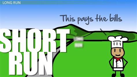 Short Run Costs Vs Long Run Costs In Economics Video Lesson Transcript Study