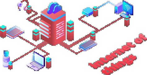 Iot System Integration
