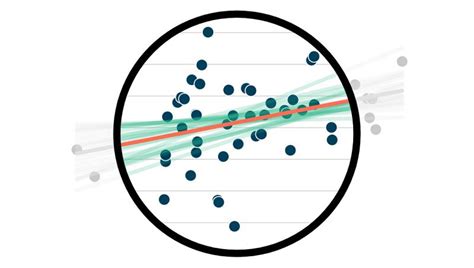 Alex Amaguaya On Linkedin Bayesian Ab Testing
