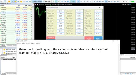 Multi Pairs Trading Mt5 Buy Trading Utility For Metatrader 5