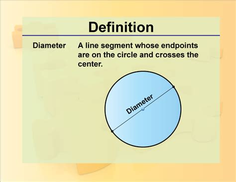 Definition Geometry Basics Diameter Media Math