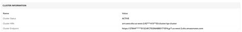 ferramentas de monitoramento do amazon elastic kubernetes service eks
