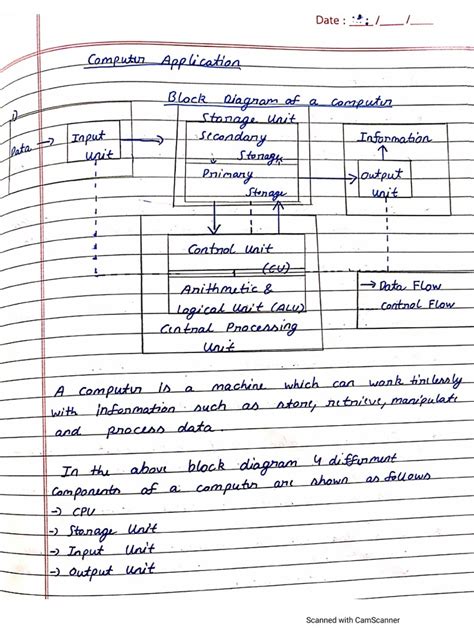 Ca Assignment Pdf