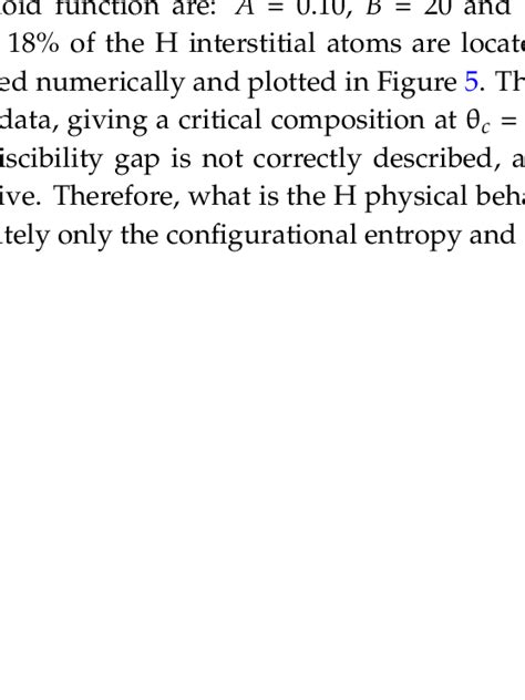 The Partial Configurational Entropy Of The Nb H System Comparison Download Scientific Diagram