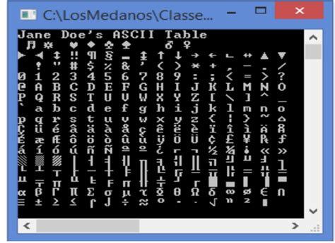 Solved Write A Program That Uses Two Loops To Display The