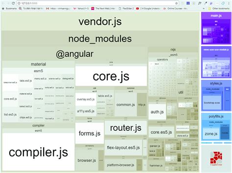 Bug Cli600 Beta5 Ng Build Prod Include All Compiler In Final