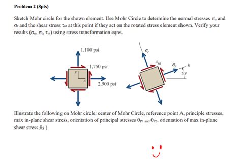 Solved Problem 2 8pts Sketch Mohr Circle For The Shown Chegg Com